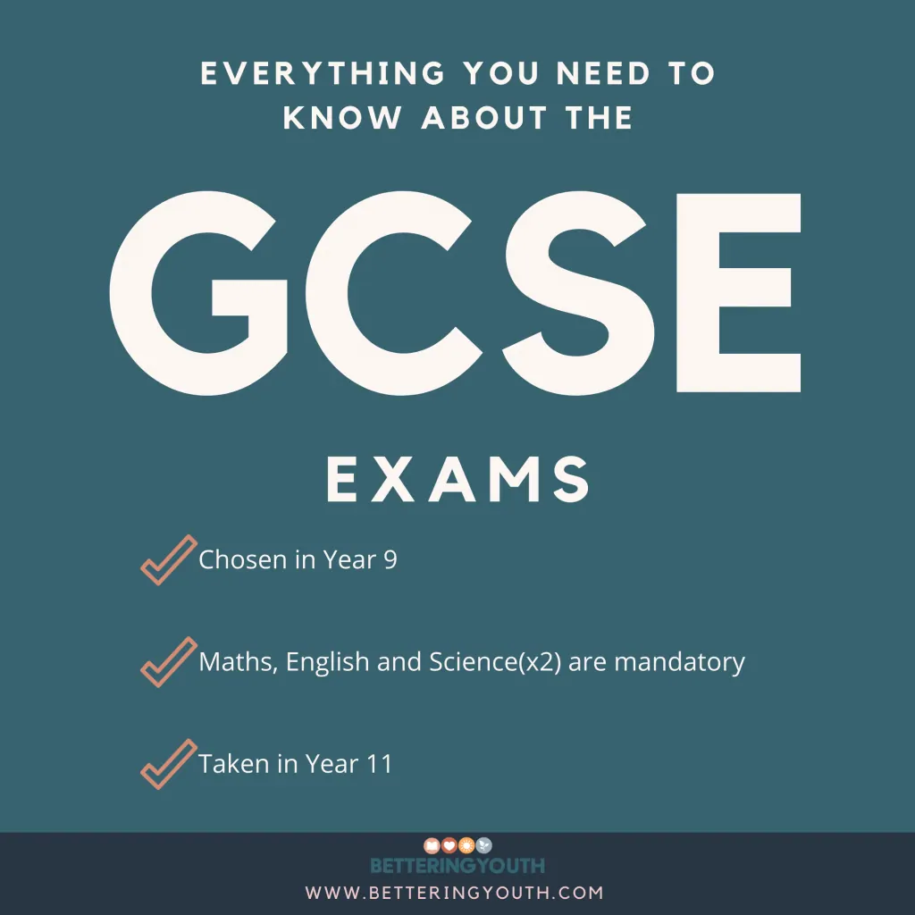 What are GCSE exams? | Are GCSEs important? - Bettering Youth