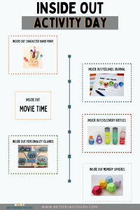 Inside Out inspired activities to boost emotional wellbeing - Bettering ...