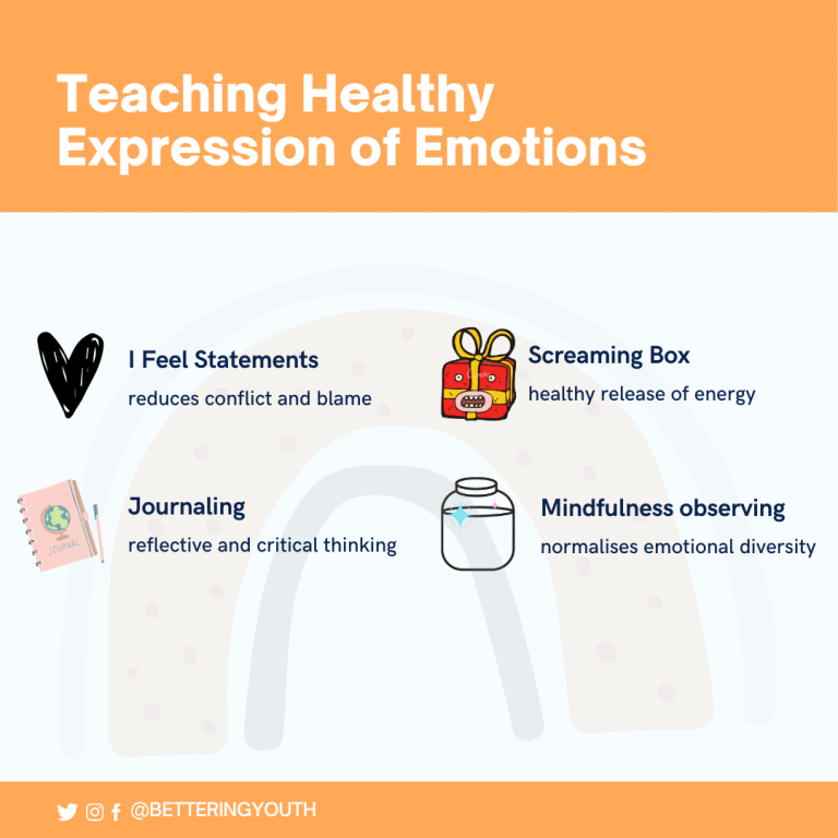 Teach Emotional Intelligence to Children with these 30 Powerful Activities