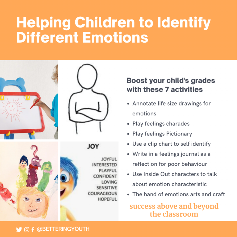Teach Emotional Intelligence to Children with these 30 Powerful Activities