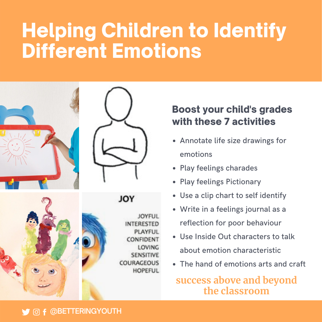 Teach Emotional Intelligence to Children with these 30 Powerful Activities