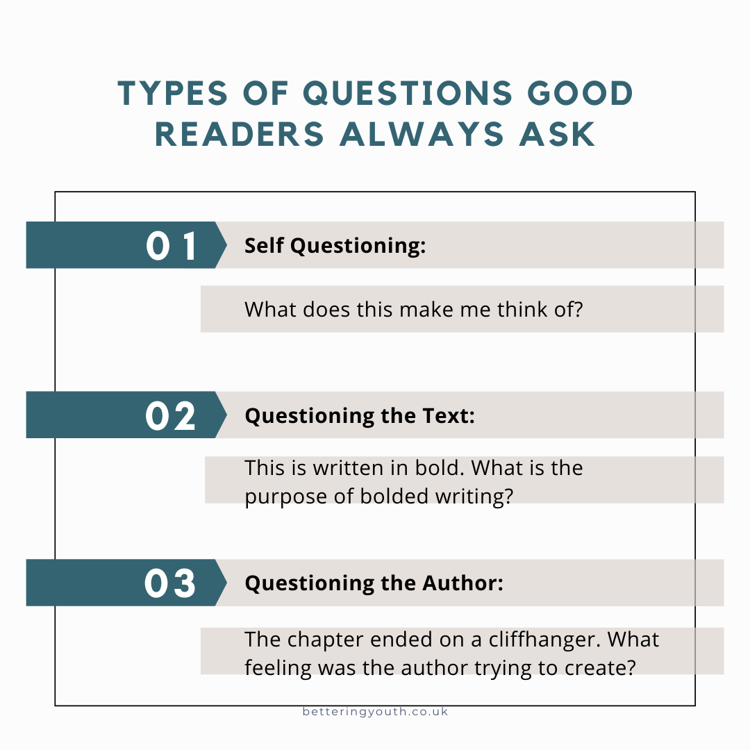 How to Generate Strong Questions while Reading to Boost Comprehension ...