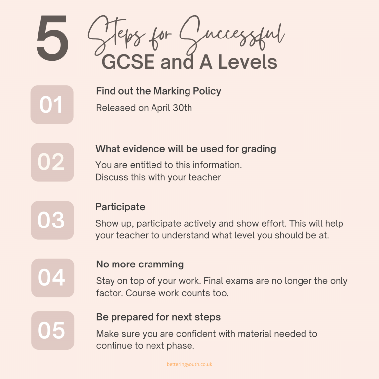 GCSE and A-Level Assessments: How to Trust Teachers to Award Marks ...