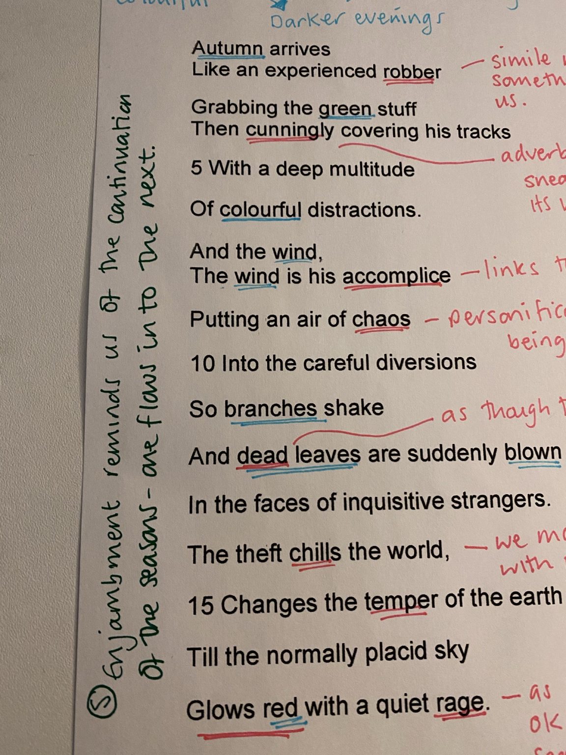 Unlock Your Secret Weapon for Unseen Poetry - Bettering Youth