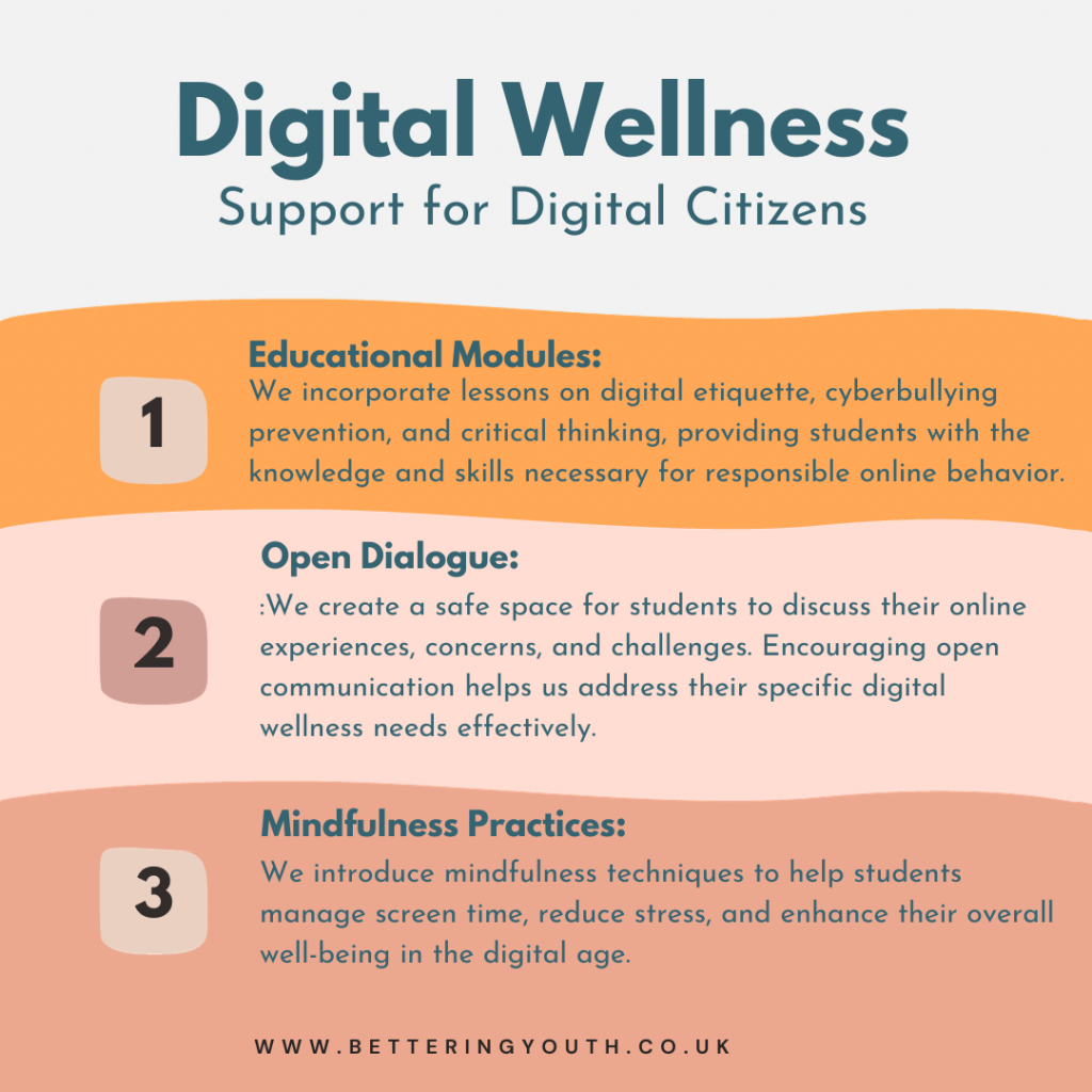 Nurturing Digital Citizens: A Holistic Approach to Digital Wellness ...
