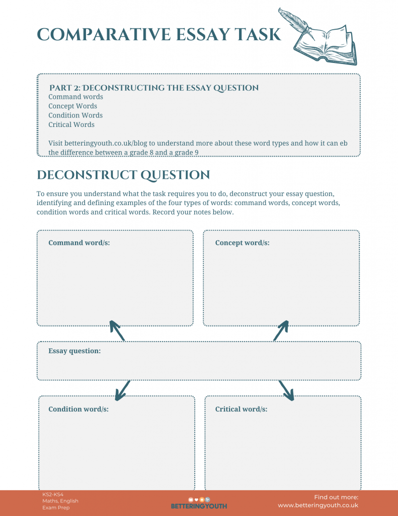 Comparative Essay: Guide to GCSE English Success - Bettering Youth