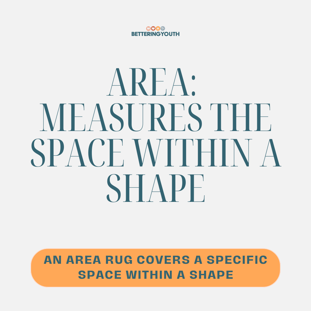 The Great Area vs. Perimeter Mix-Up:Succeed in GCSE Maths - Bettering Youth